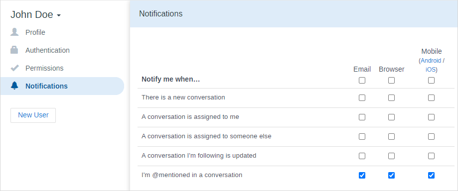 Mentions Module – FreeScout