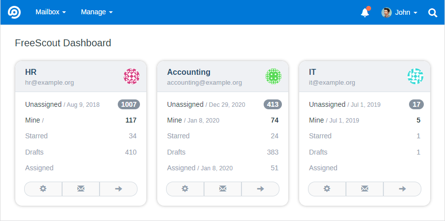 Mailbox Icons Module – FreeScout